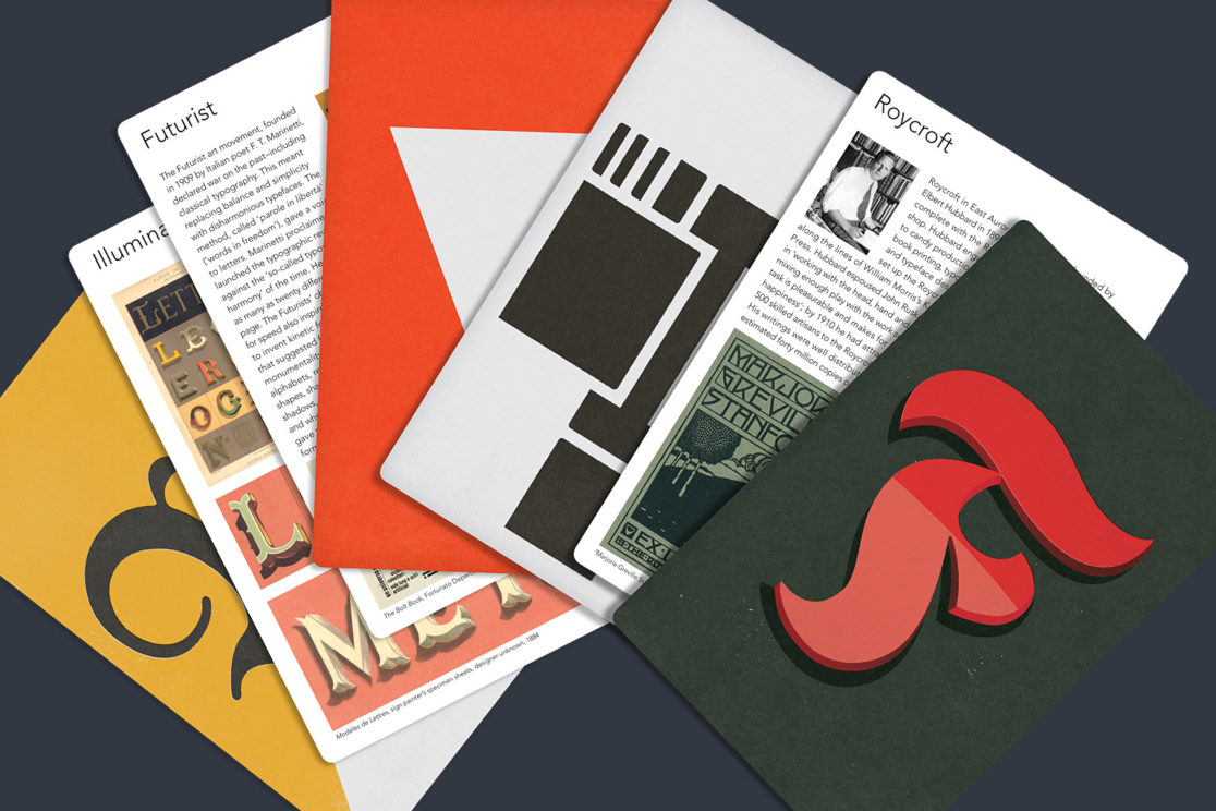 Type Deck a Typography Primer by Landers Miller Design